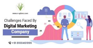 Challenges Faced By Digital Marketing Company